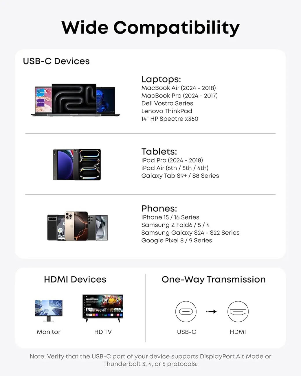 Anker Nano Cable Type-C to HDMI / 4K@60Hz / 3 Display Modes / 0.9 Meter ...