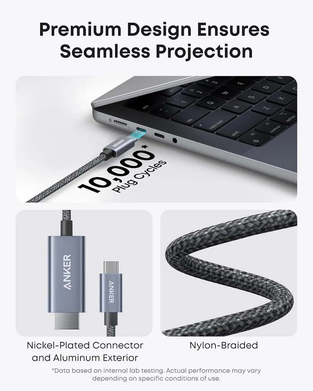 Anker Nano Cable Type-C to HDMI / 4K@60Hz / 3 Display Modes / 0.9 Meter ...